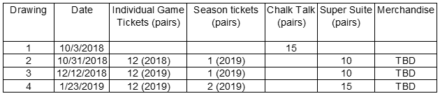 Promos | Vermont Lottery