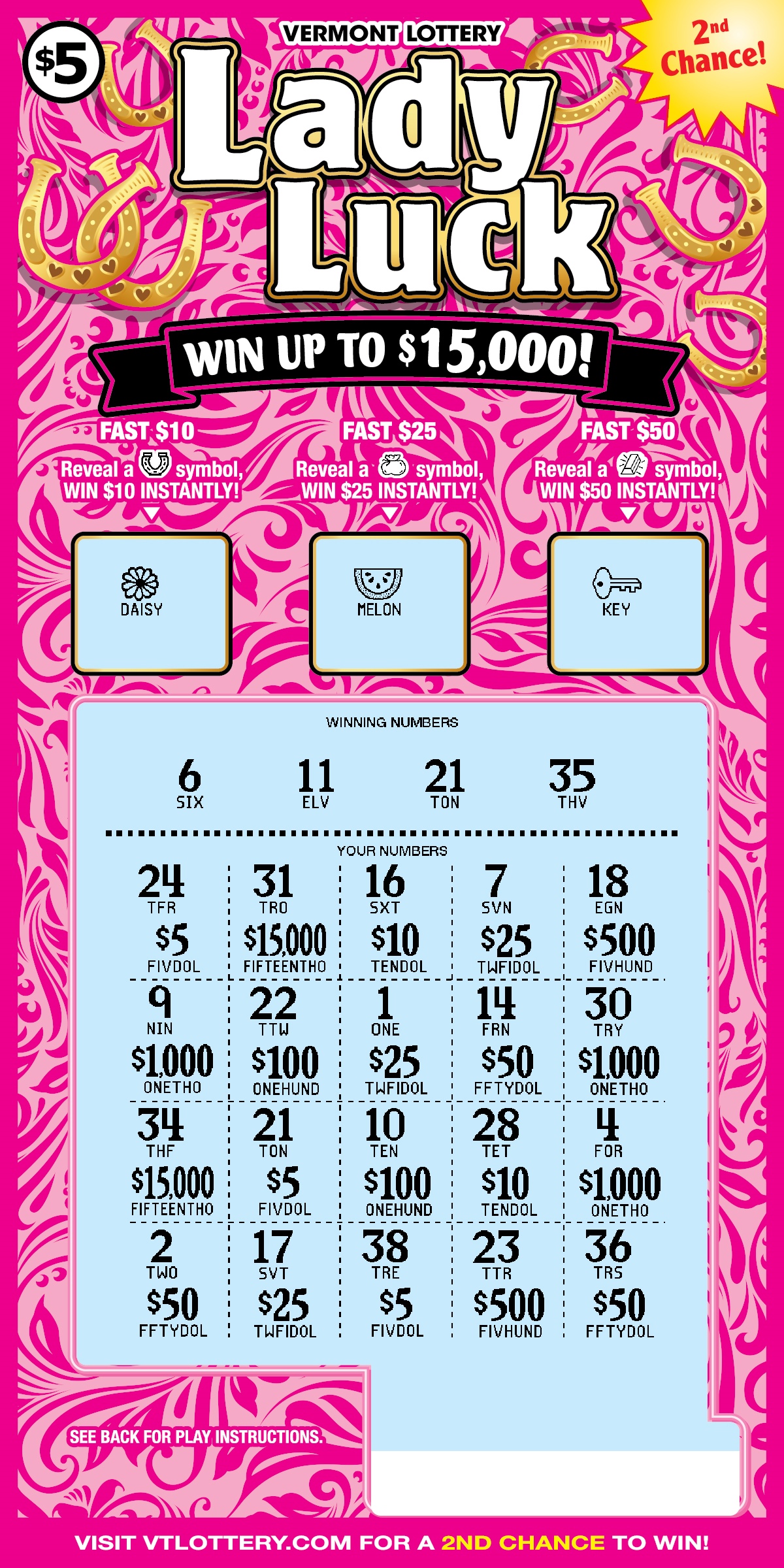 Lady Luck | Vermont Lottery