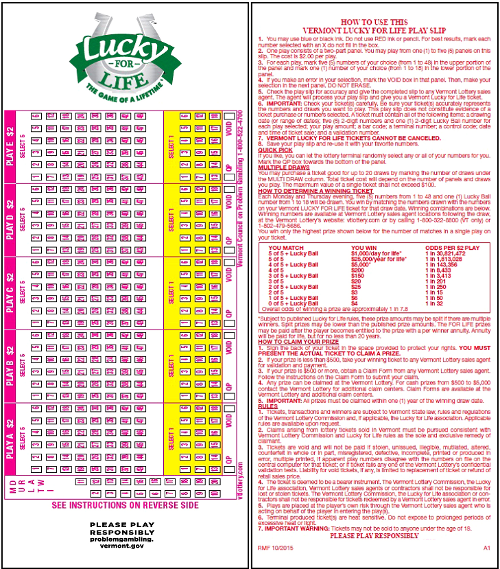 Lucky For Life The Game Of A Lifetime Vermont Lottery